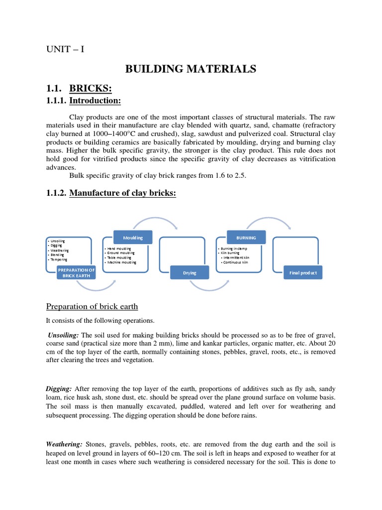 Unit - 1 Building Materials Notes PDF | PDF | Rock (Geology ...