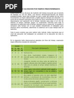 Pruebas Subjetivas | PDF | Optometría | Óptica