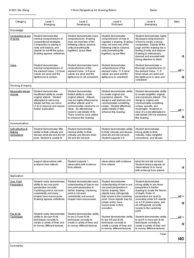 1-Point Perspective Ink Drawing Rubric | PDF | Communication | Cognition