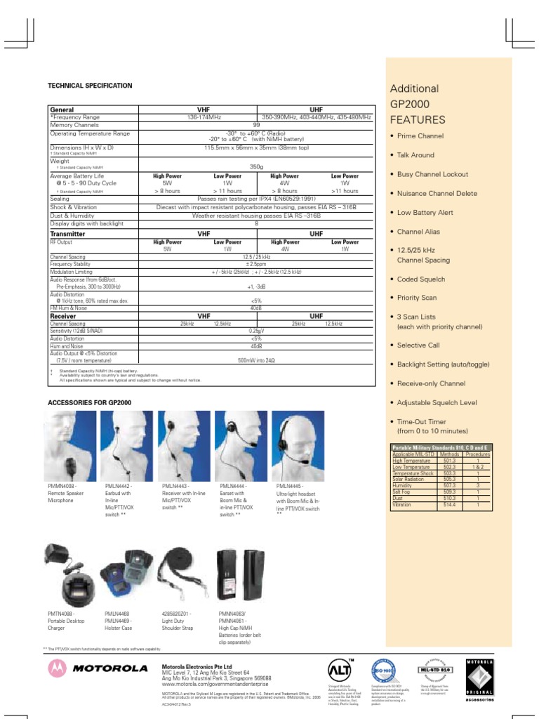 Motorola GP2000 VHF UHF 1 4 5watts 100251 | PDF | Radio | Microphone