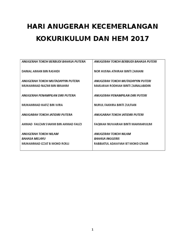 Sample Wording Plak | PDF