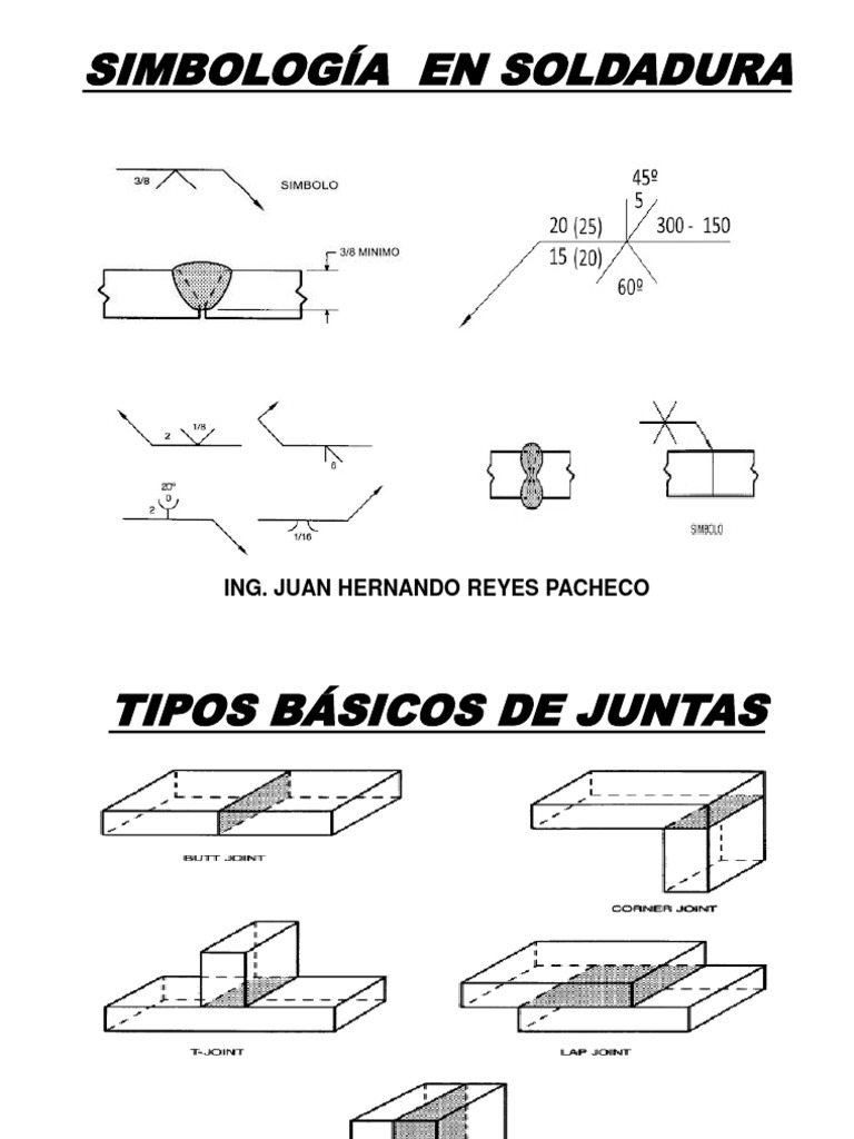 10 - Simbología soldadura | Pruebas no destructivas | Soldadura