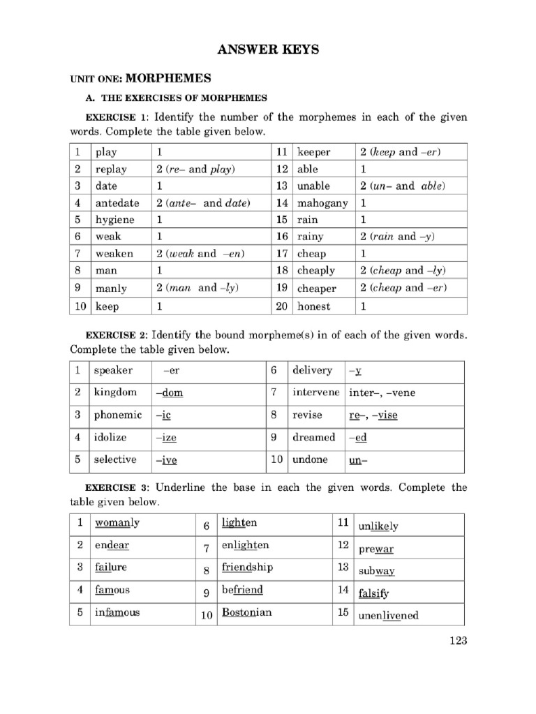 Answer Key Morphology - To Minh Thanh | PDF