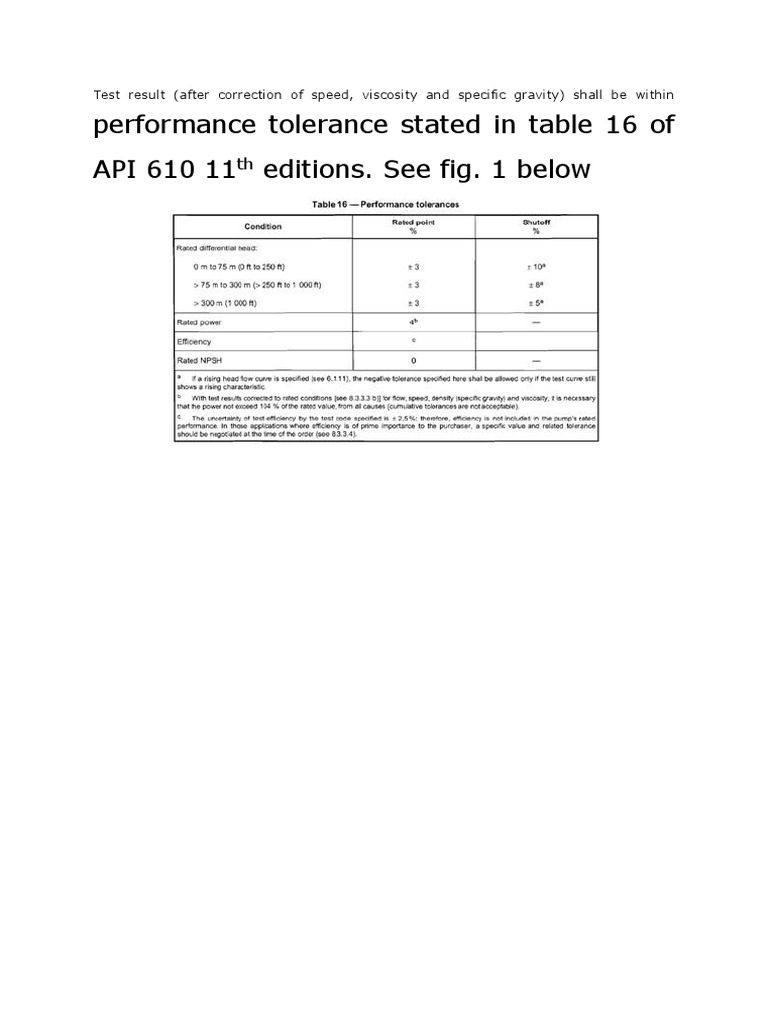 Performance Tolerance Stated in Table 16 of API 610 11 Editions. See ...