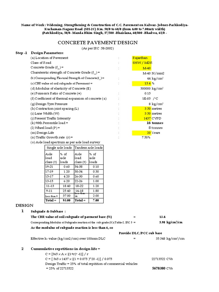 CC Pavement Design 2002 | PDF | Stress (Mechanics) | Road Surface