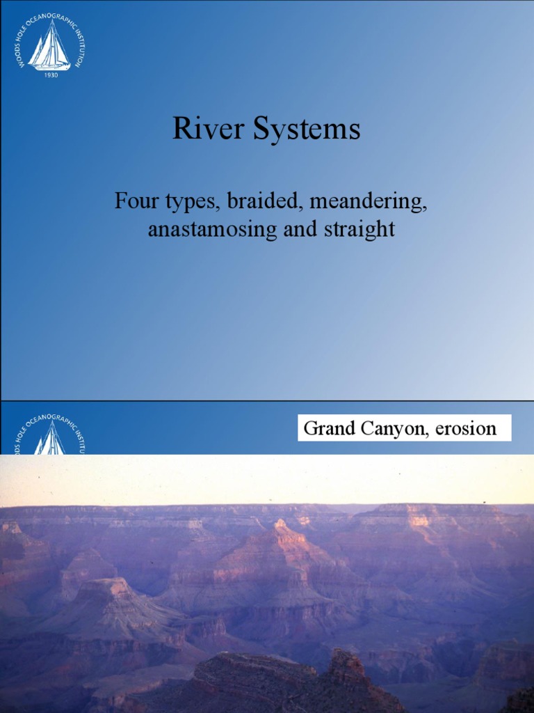 River Systems: Four Types, Braided, Meandering, Anastamosing and ...