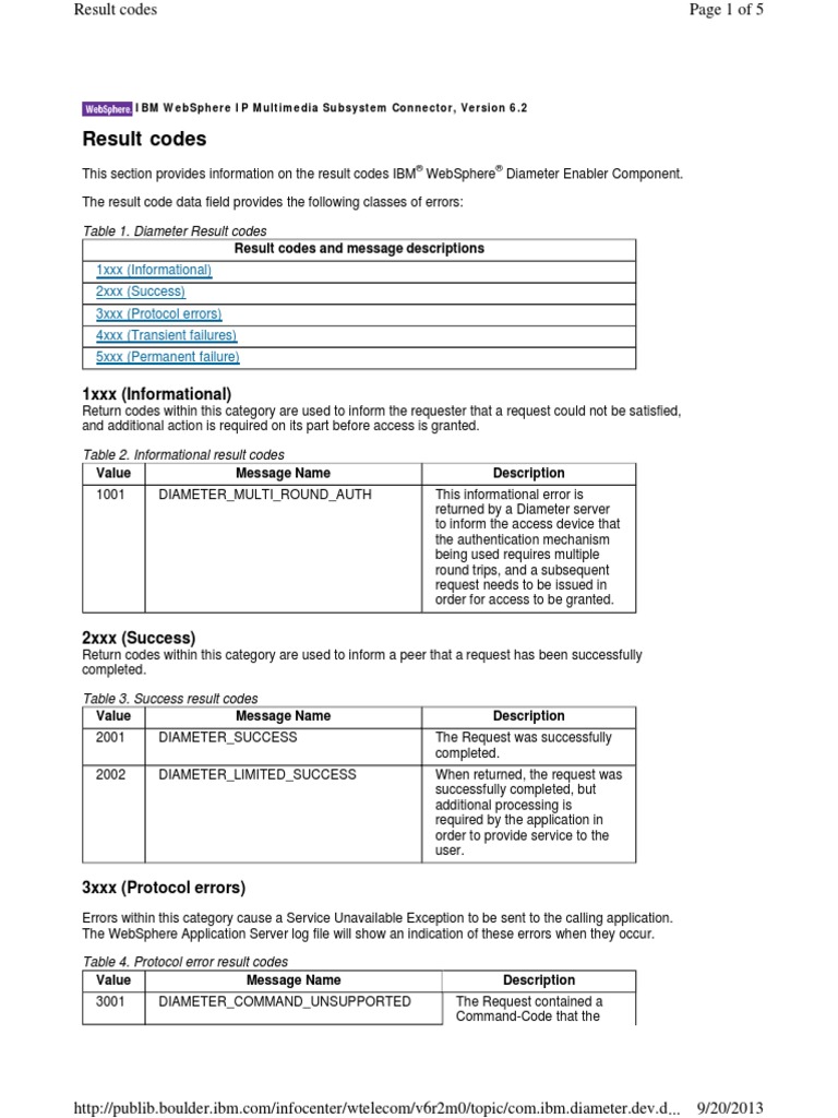 Diameter Result Codes | PDF | Data Transmission | Computer Networking