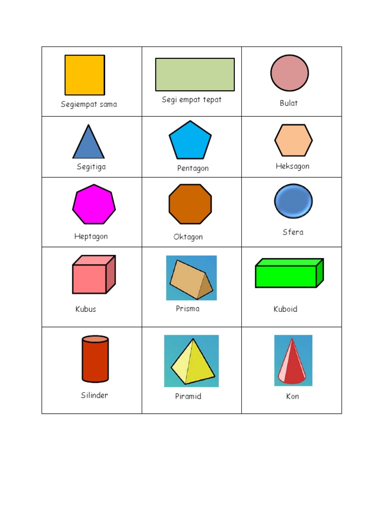 Segiempat Sama Bulat Segi Empat Tepat | PDF