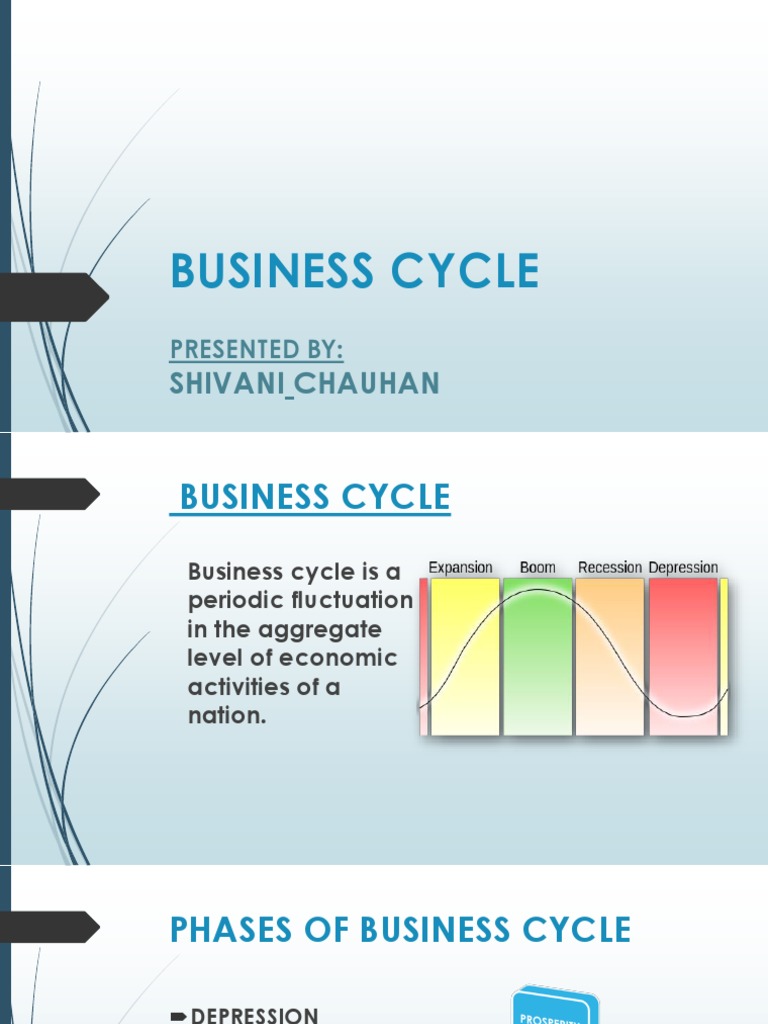 Business Cycle | PDF