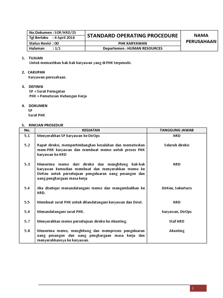 SOP PHK Karyawan