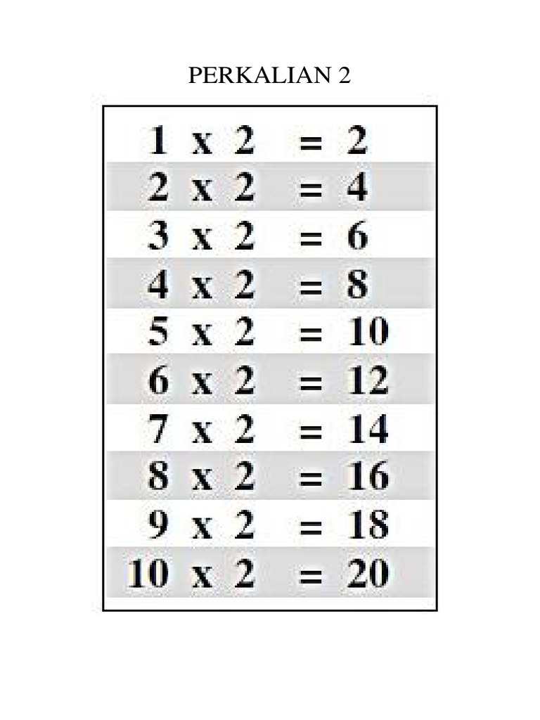 Perkalian | PDF