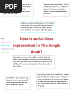 Jungle Book Kids Script | PDF | Bagheera | Baloo