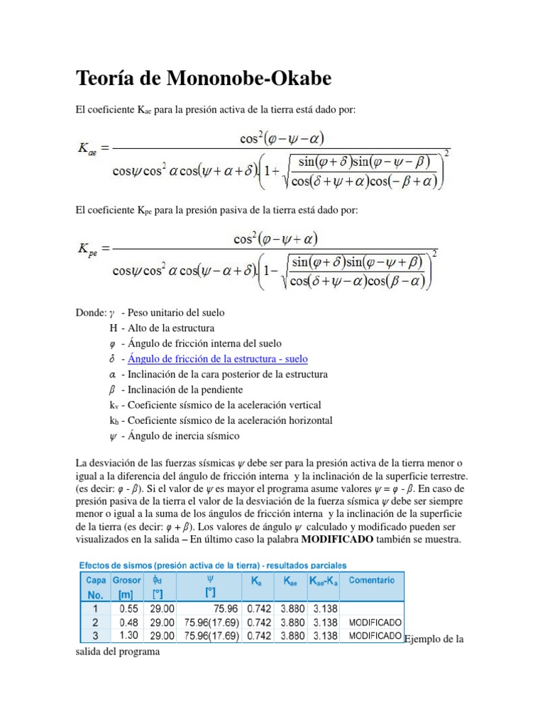 Teoría de Mononobe | PDF