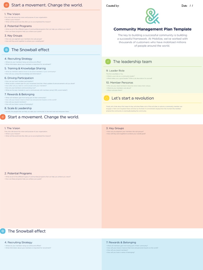 Community Management Plan Template | PDF
