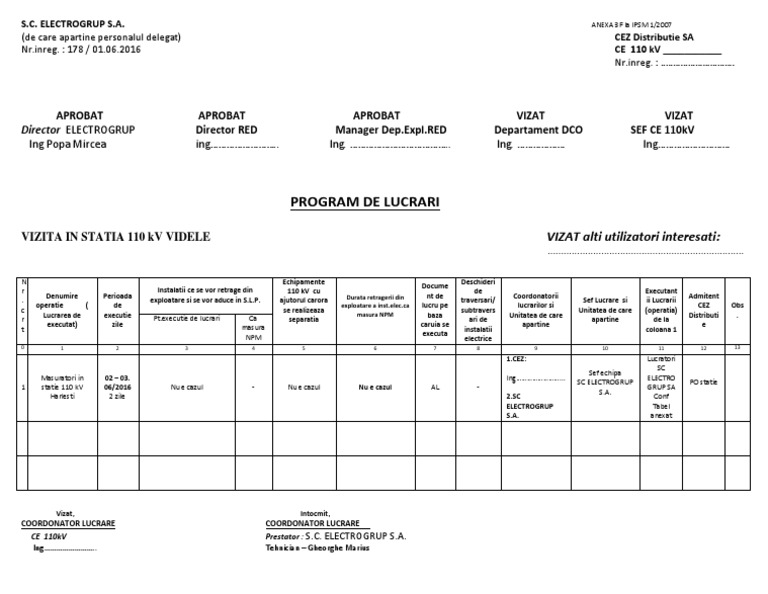 3 - Model-Program de Lucru