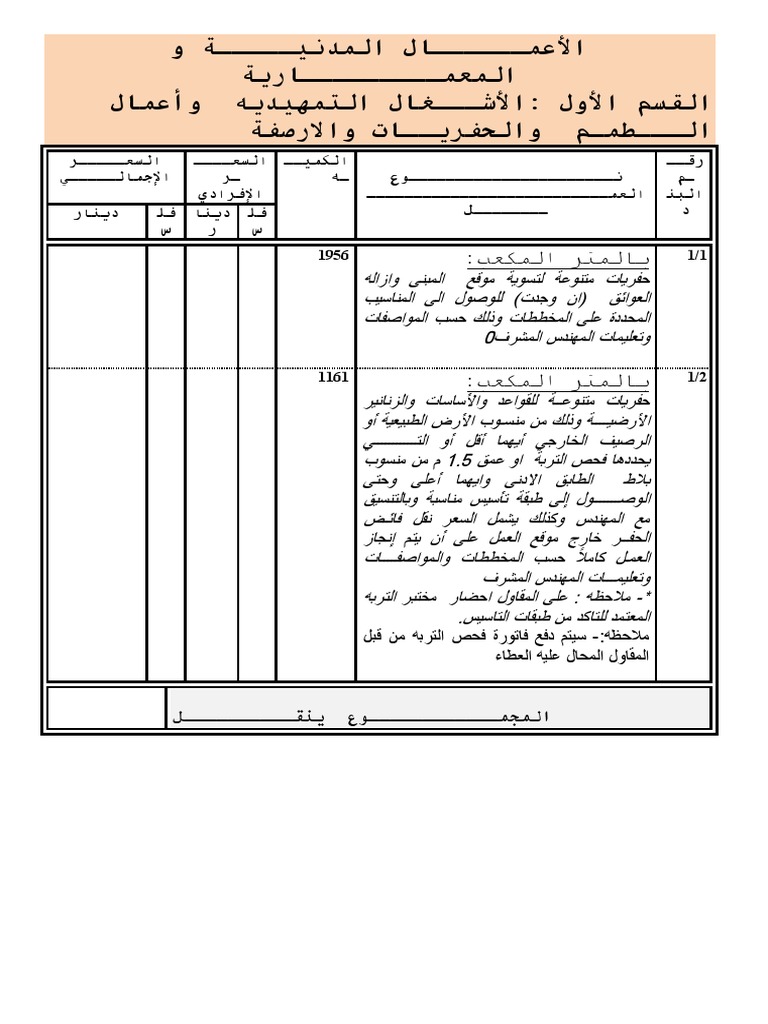 10-Arabic Civil Works BoQ | PDF