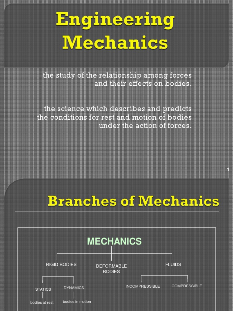 Statics of Rigid Bodies | Truss | Bending