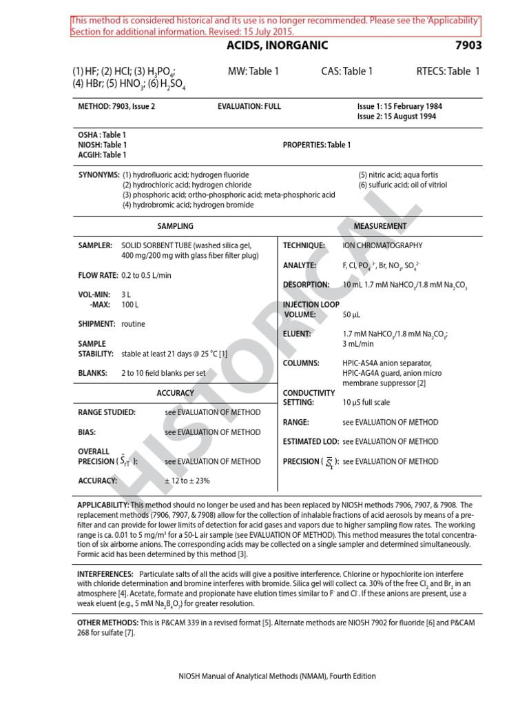 NIOSH 7903 - Acidos Inorganicos | PDF | Acid | Chlorine