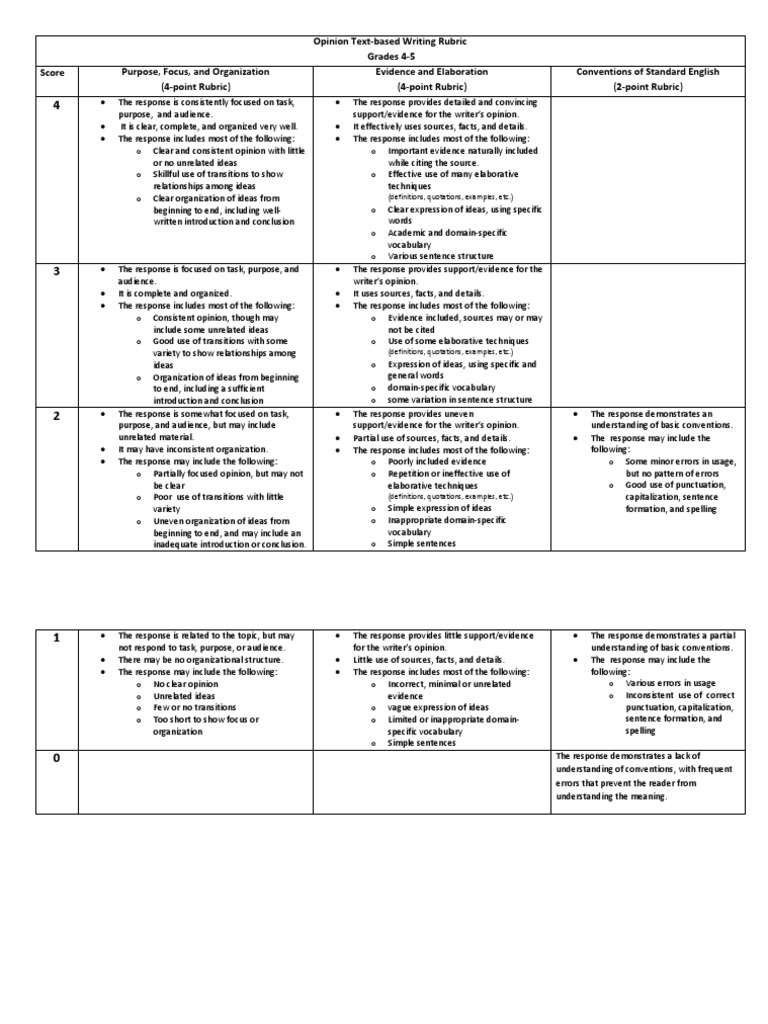 Opinion Rubric Kid Friendly | PDF | Rubric (Academic) | Human Communication