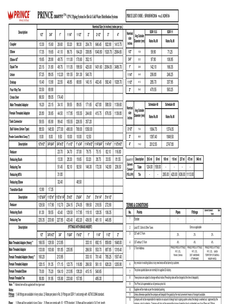 Price List and Product Catalog for Prince SmartFit CPVC Piping System ...