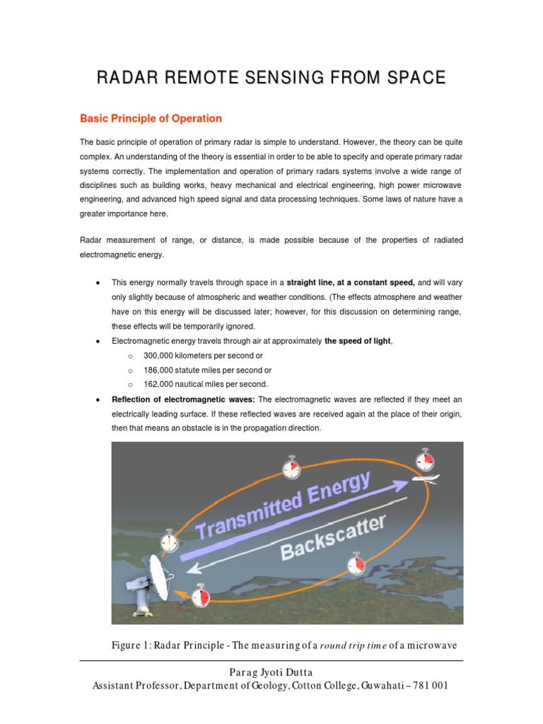 Understanding Radar Remote Sensing: A Comprehensive Overview of Radar ...