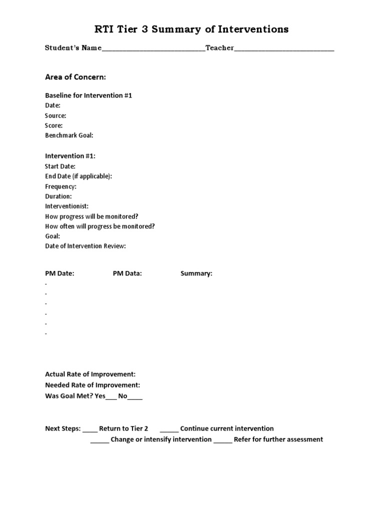 RTI Tier 3 Summary of Interventions | PDF