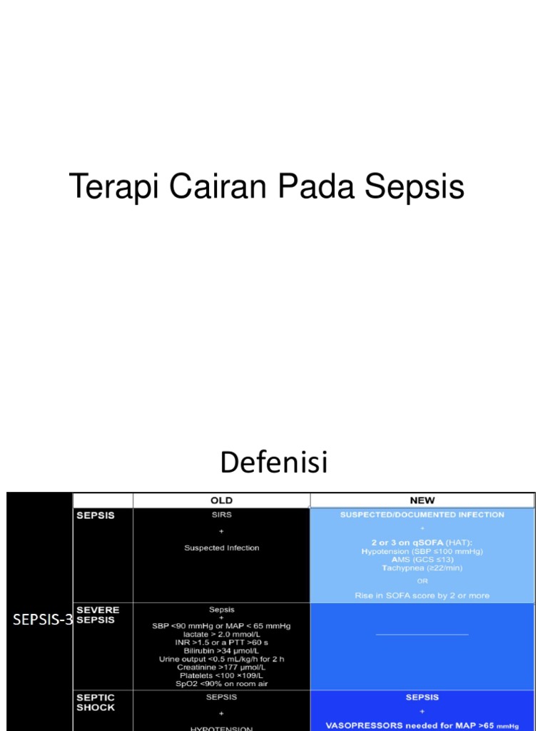 Terapi Cairan Sepsis: Evaluasi PLR | PDF