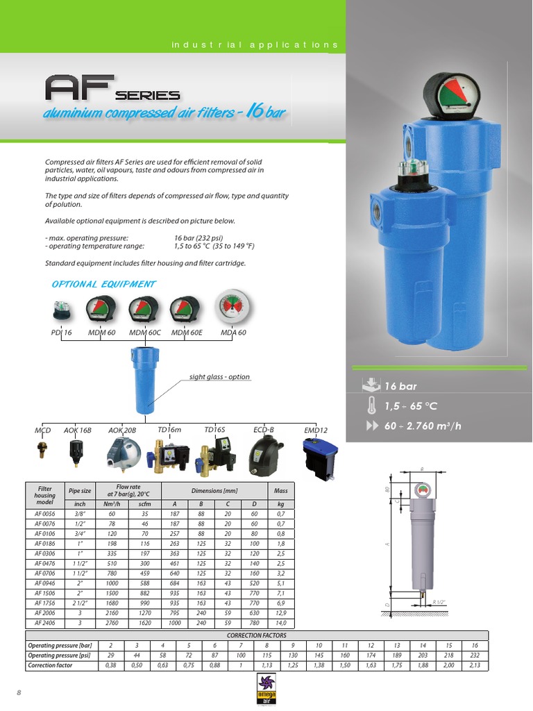 4-AF Series | PDF | Filtration | Chemical Engineering