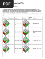 2x2 Ortega Method Algorithms PDF | PDF