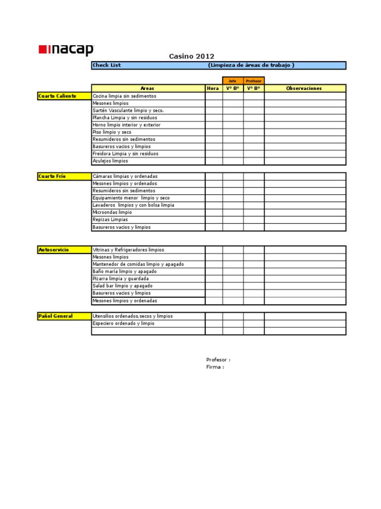 Check List de Aseo | PDF | Preparación de comida y bebida | Cocinando