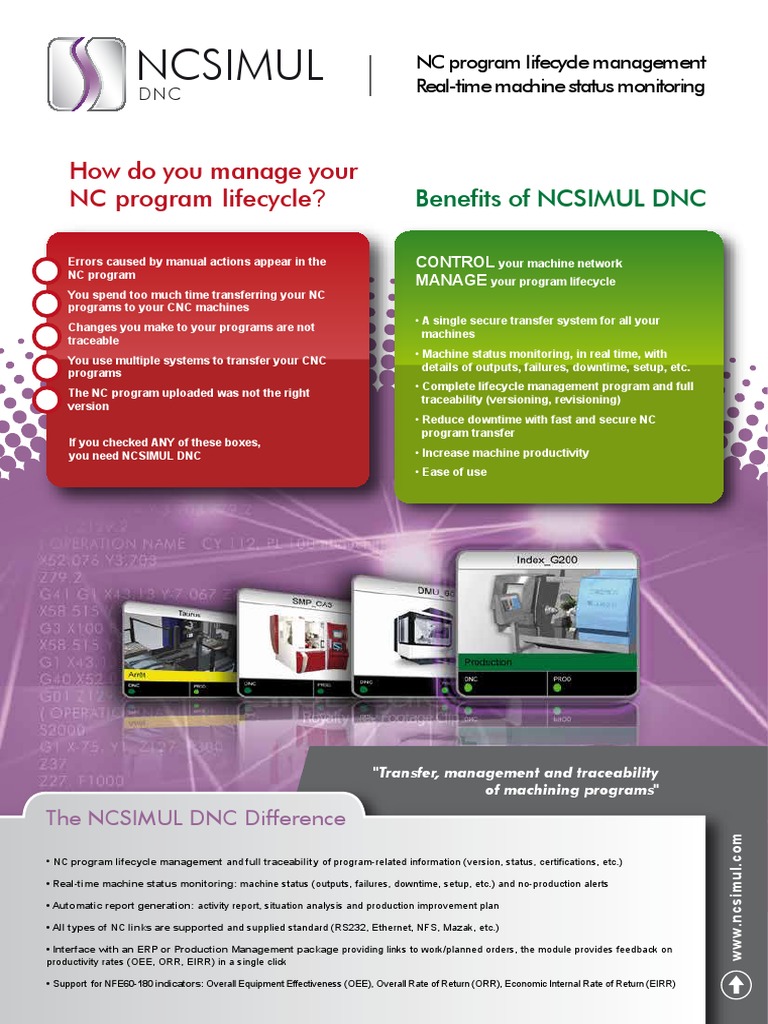 NCSIMUL DNC Machine Status Monitoring | Simulation | Numerical Control