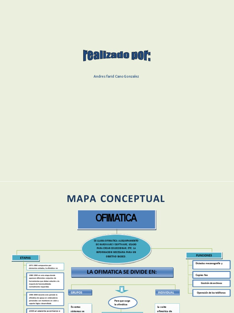 Mapa Conceptual Ofimatica | PDF | Software | Ingeniería Informática