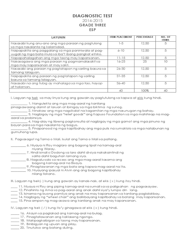 Diagnostic Test Esp | PDF