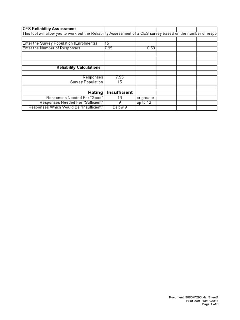 Rating Insufficient: CES Reliability Assessment | PDF