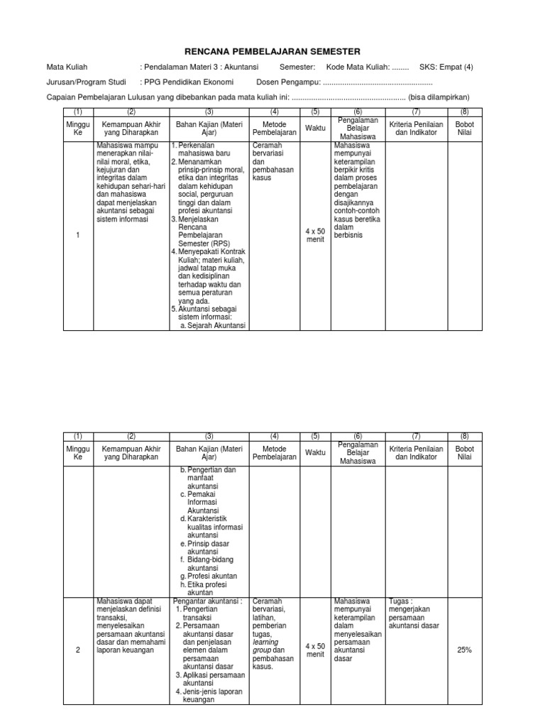 Format Rps PPG | PDF