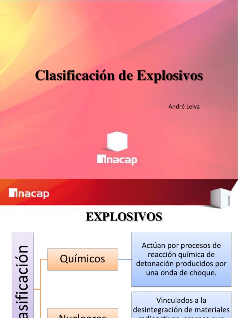 Explosivos | Material explosivo | Sustancias químicas