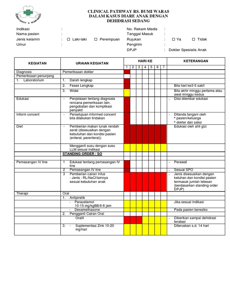 Clinical Pathway Diare Akut