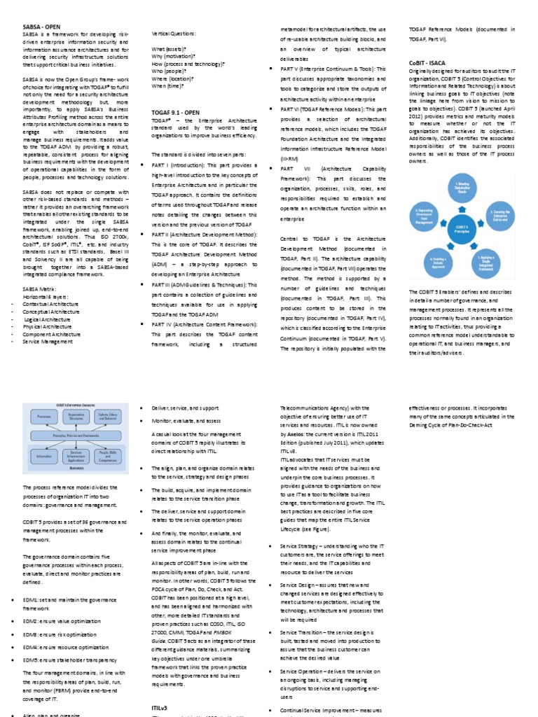Overview Sabsa Togaf Cobit Itil | PDF | Cobit | Itil