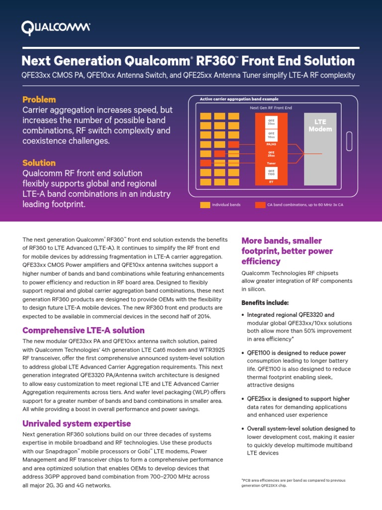 Rf360 Next Gen Product Brief | PDF | Lte Advanced | Lte (Telecommunication)