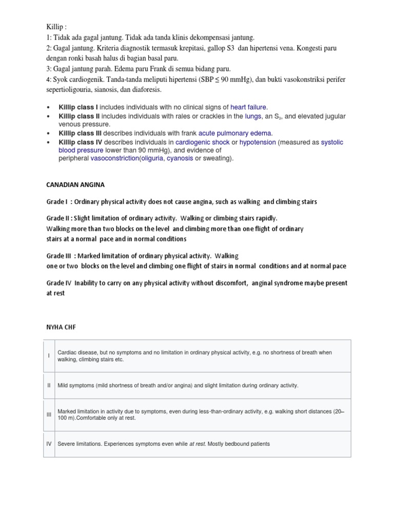Killip Class & Angina Grades | PDF | Heart Failure | Blood Pressure
