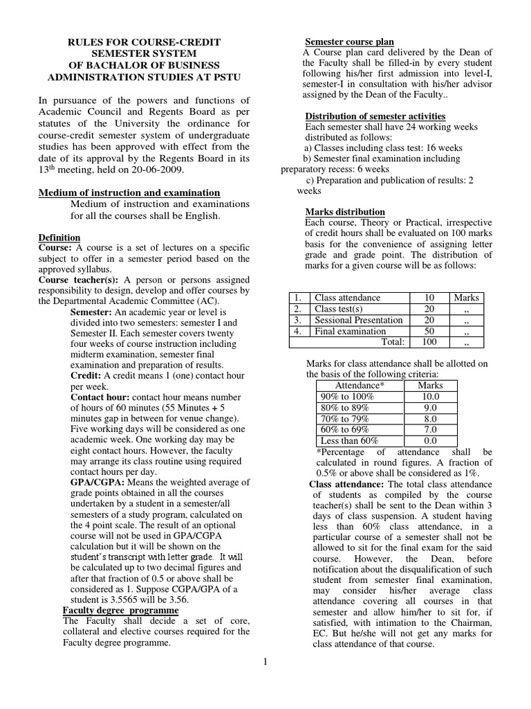Bba Syllabus | PDF | Grading (Education) | Course Credit