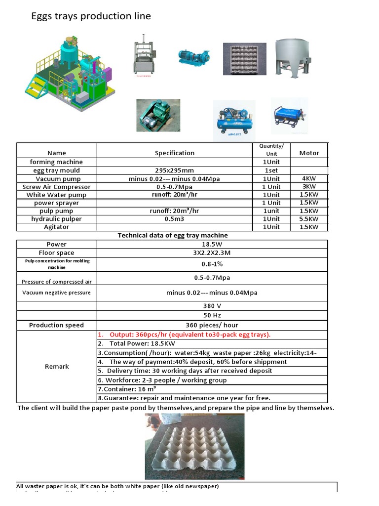 Eggs Trays Production Line: Technical Data of Egg Tray Machine | PDF ...
