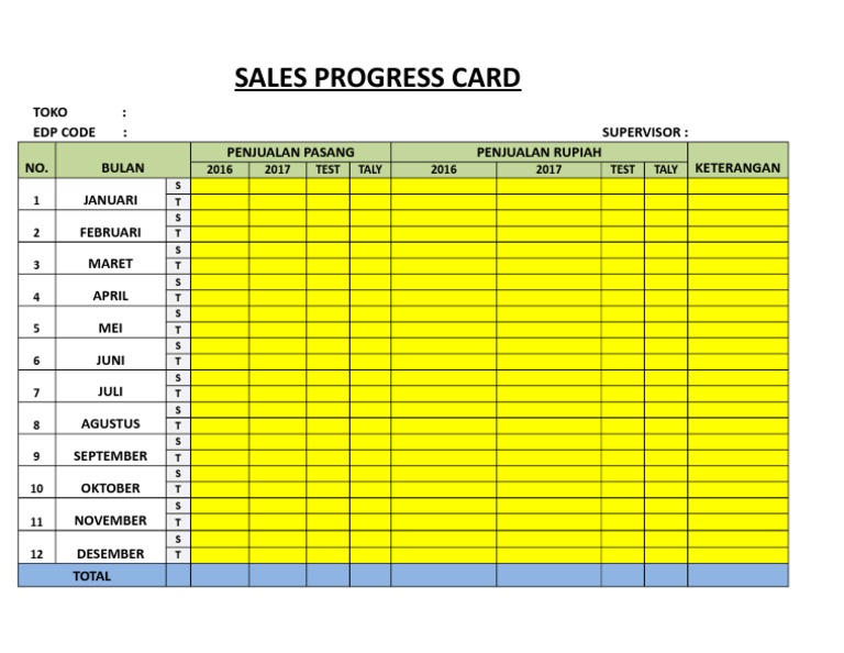 Form Sales Progress Card | PDF