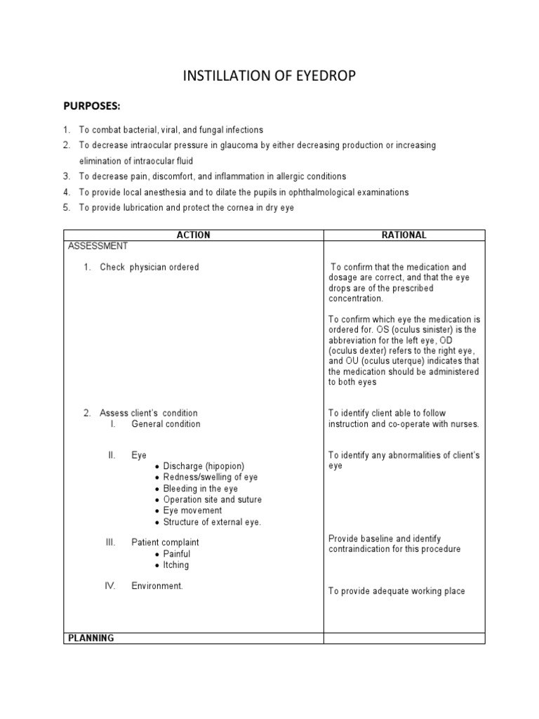 [TITLE] Administration of Eye Drops: A Detailed Guide to Instilling ...