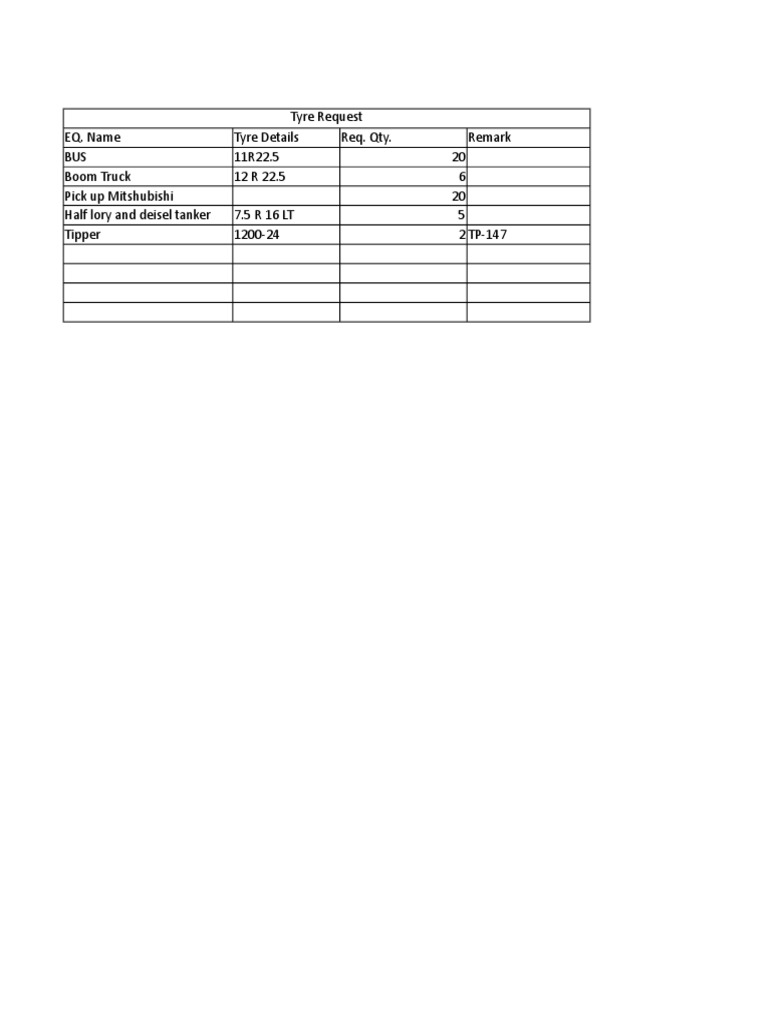 Tyre Request for Fleet Vehicles | PDF