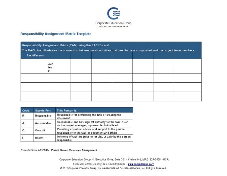 Responsibility Assignment Matrix Template