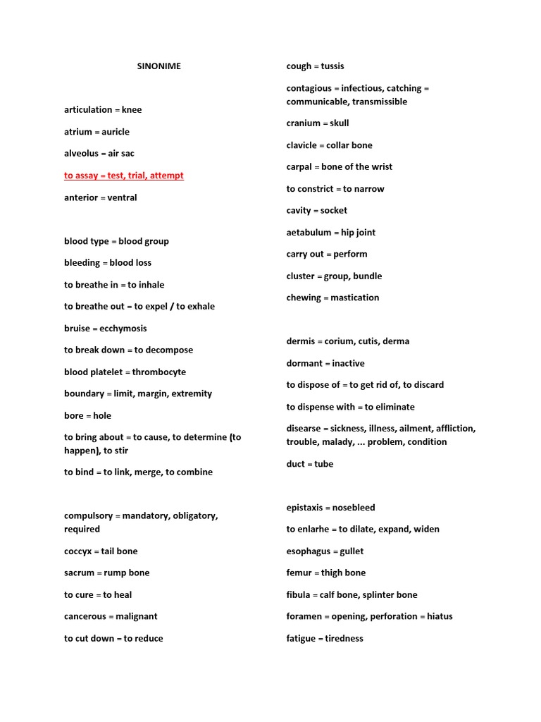 Medical Terminology Synonyms | PDF | Gastrointestinal Tract | Bone