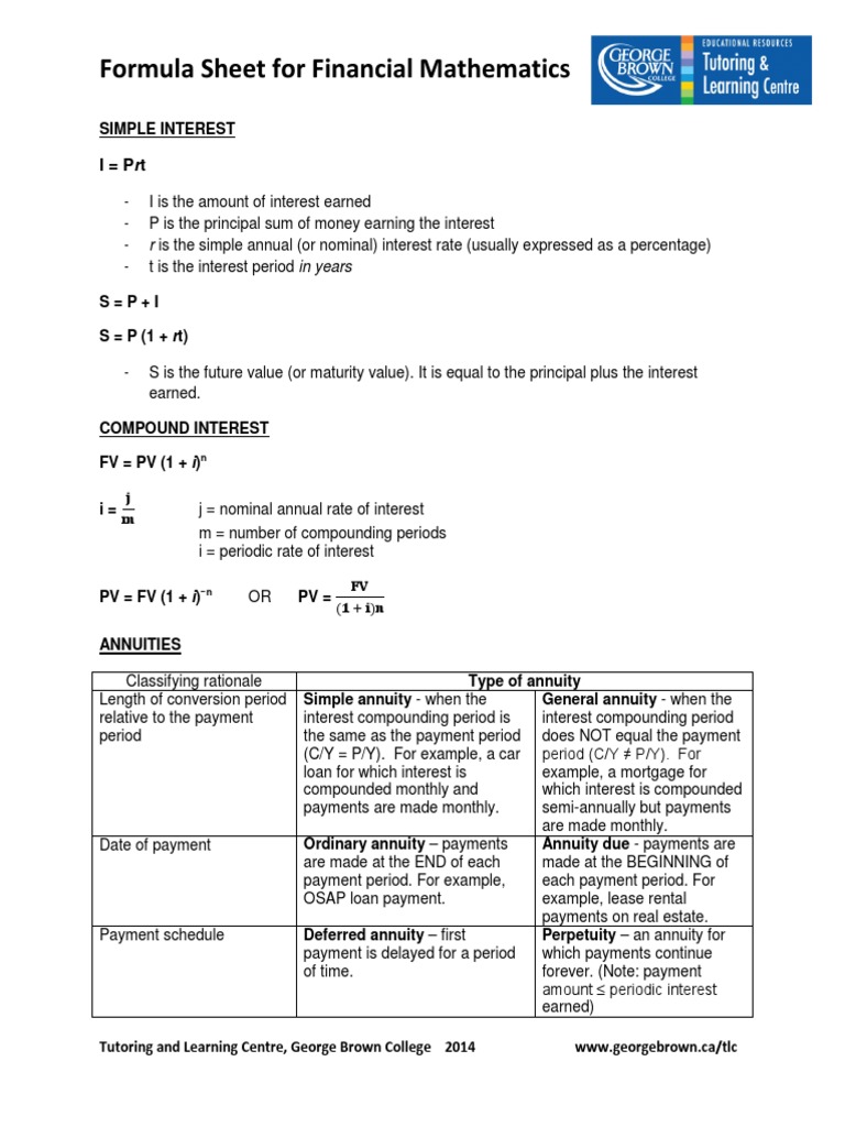 Formula Sheet for Financial Mathematics | Compound Interest ...