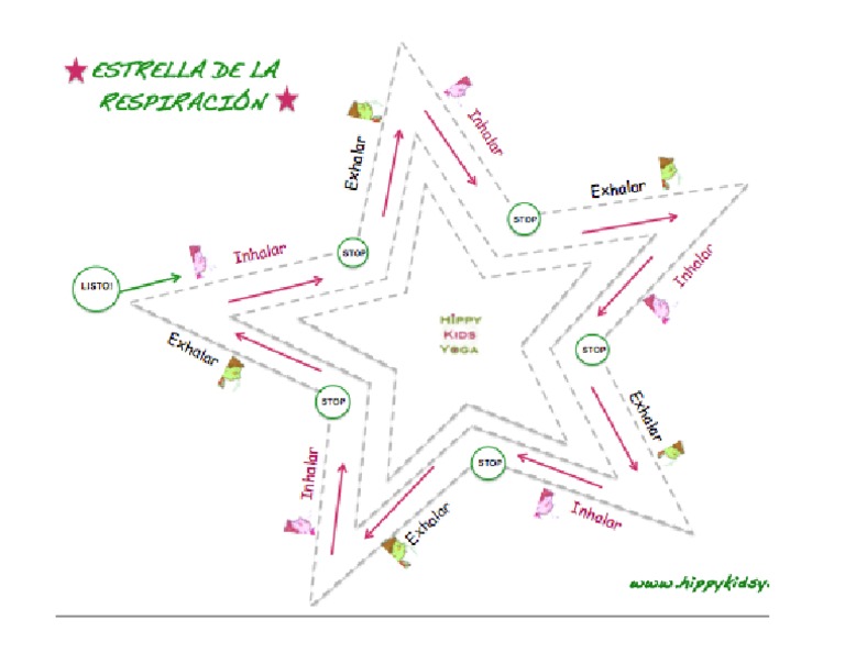 Estrella de Respiracion | PDF