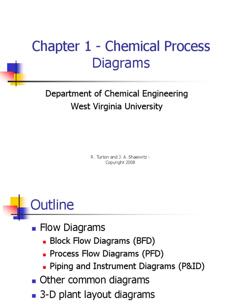 Chapter 1 - Chemical Process Diagrams: Department of Chemical ...
